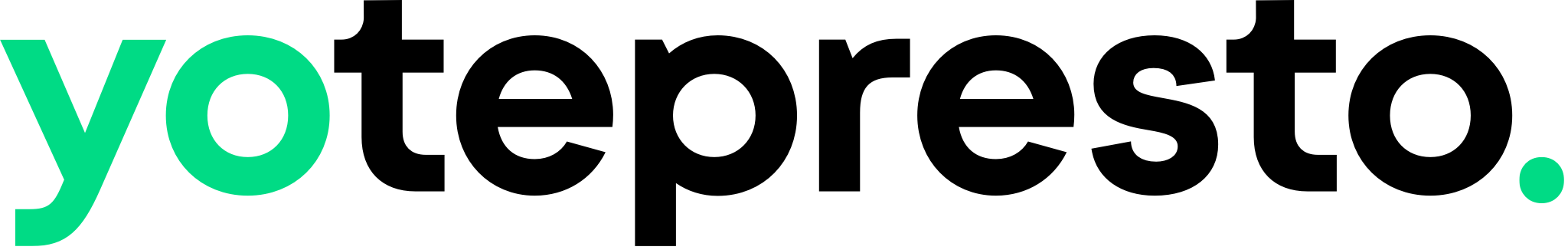 Yotepresto.com